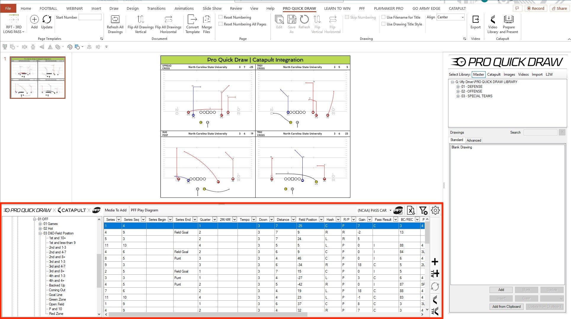 Connect Catapult Thundercloud Account to PQD