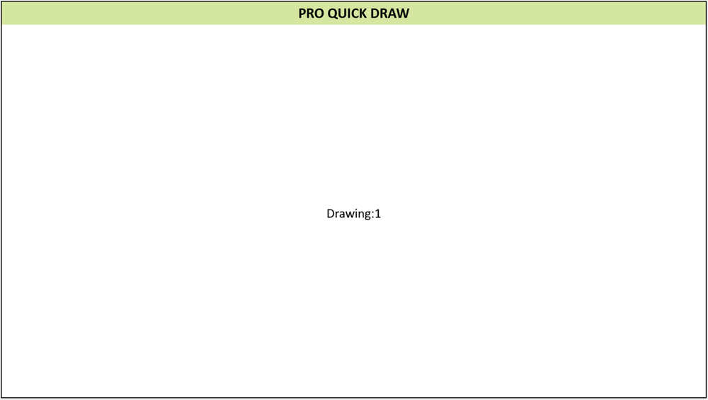 An Overview of the Template Editor